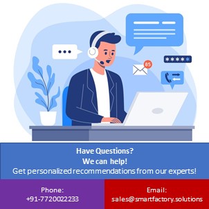 What is Measurement System Analysis | MSA