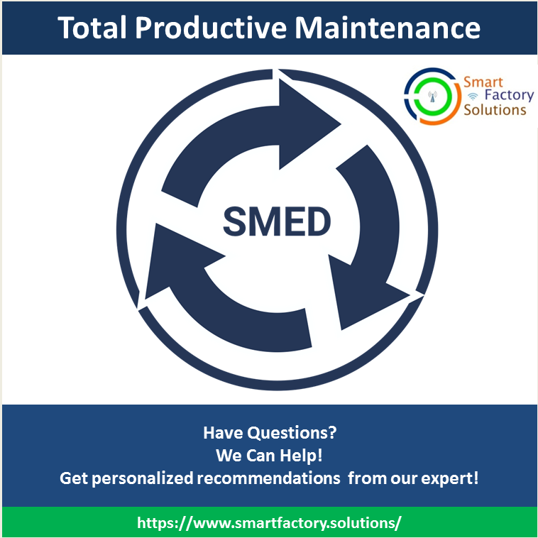 SMED | Single Minute Exchange of Die | SMED Training